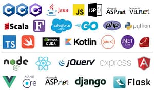 Coverity Static Analysis | Lexington Soft